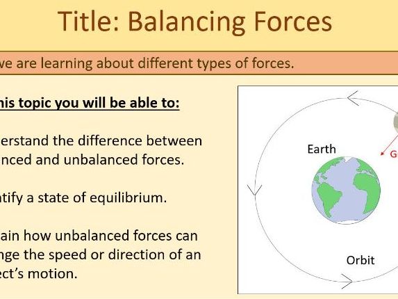 Forces ~ P1a Physics | Teaching Resources