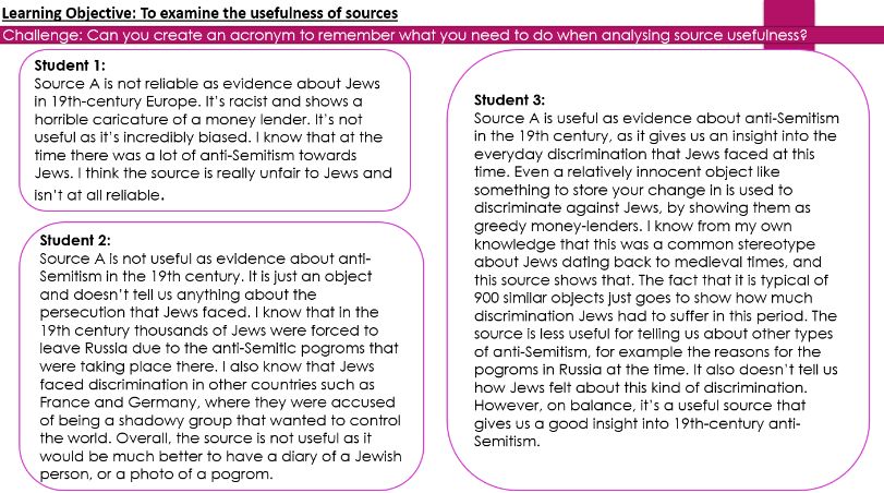 History Holocaust 10 Full Lessons | Teaching Resources