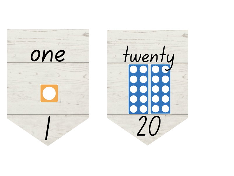 Numicon Number Flag Bunting Display 0-20 | Teaching Resources