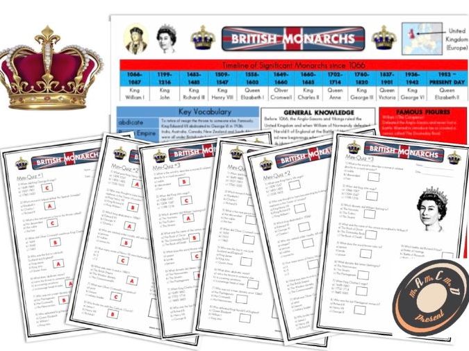 Monarchs Of England Quiz at Christy Finch blog