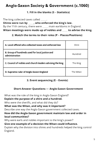 Anglo-Saxon & Norman England 1066–1088 – GCSE Edexcel Revision Bundle ...
