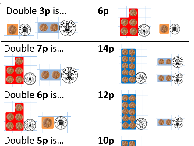 Chesholivia's Shop - Teaching Resources - TES