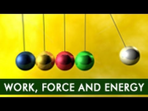 KS3 Forces and Energy REVISION | Teaching Resources