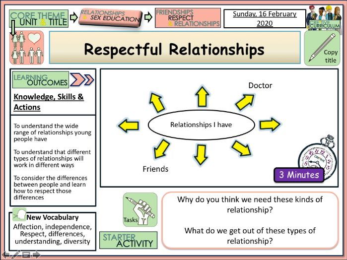 Respect + Relationships - PSHE RSE | Teaching Resources