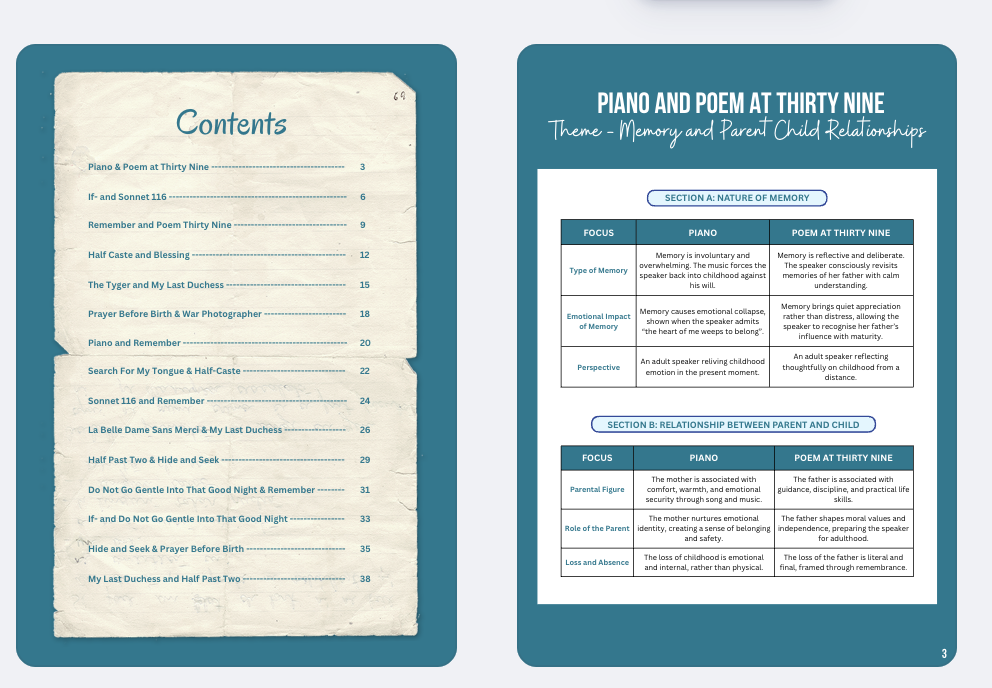 Edexcel IGCSE Poetry Comparison Grids (4ET1) – Completed Model ...