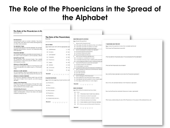 The Role of the Phoenicians in the Spread of the Alphabet | Teaching ...