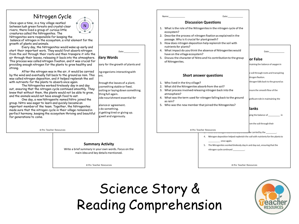 Nitrogen Cycle Reading Science Story Comprehension Questions Worksheet ...