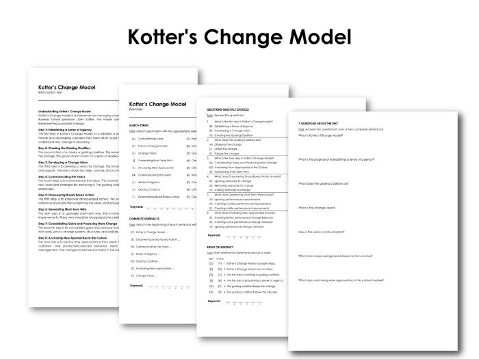 Kotter's Change Model | Teaching Resources