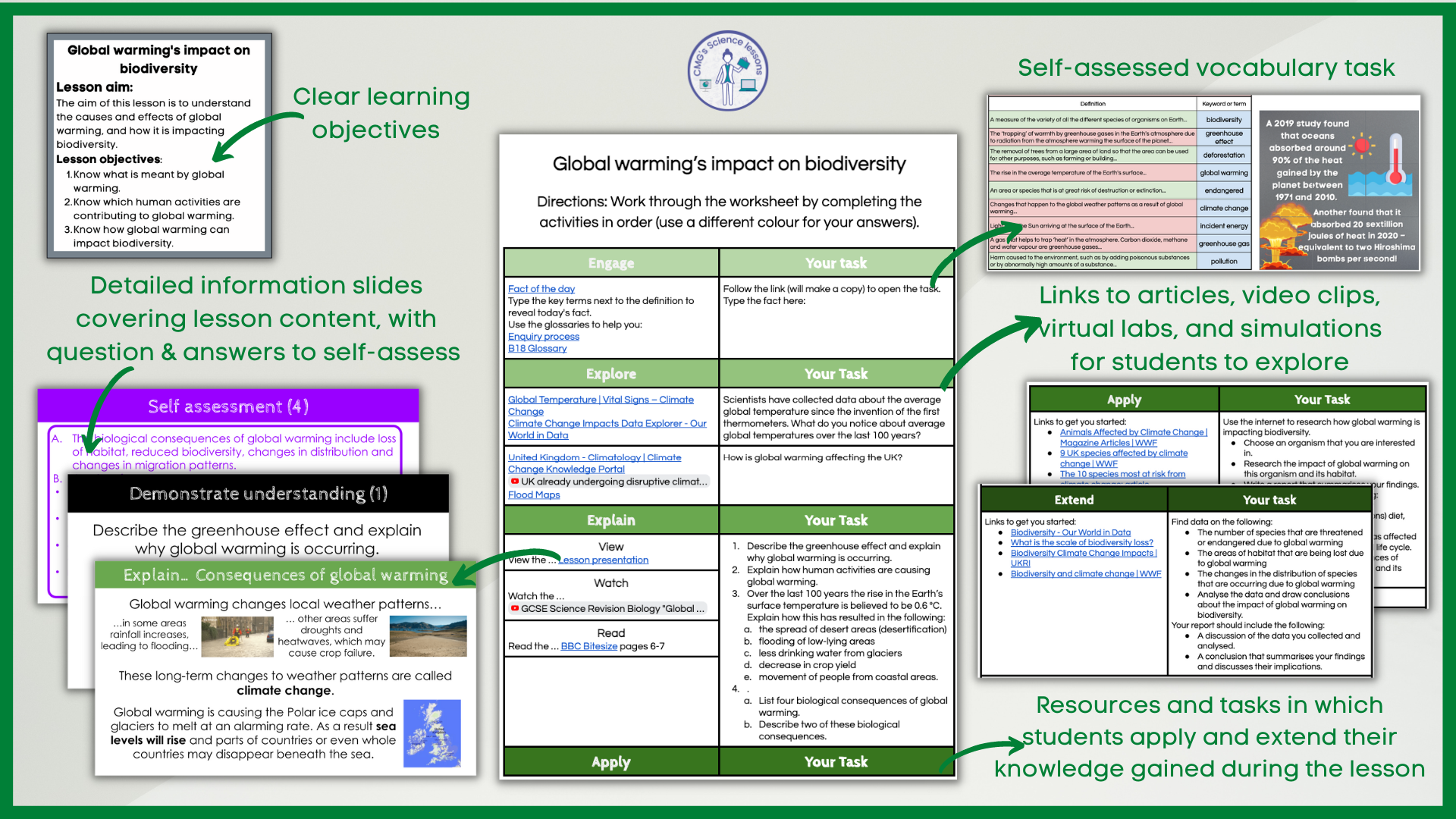 Global warming's impact on biodiversity Distance learning | Teaching ...