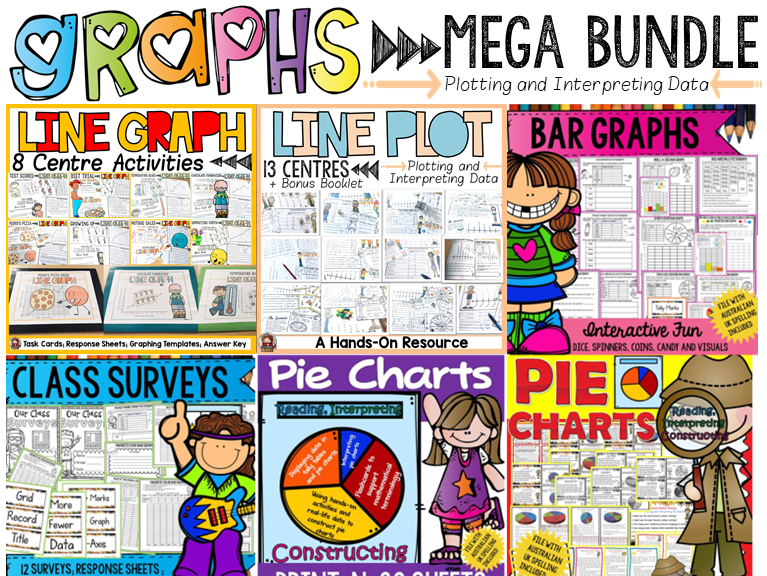 GRAPHS MEGA BUNDLE | Teaching Resources