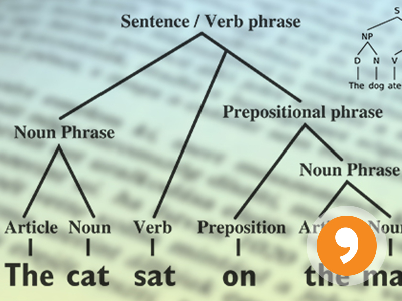 Secondary pedagogy and professional development teaching resources | TES