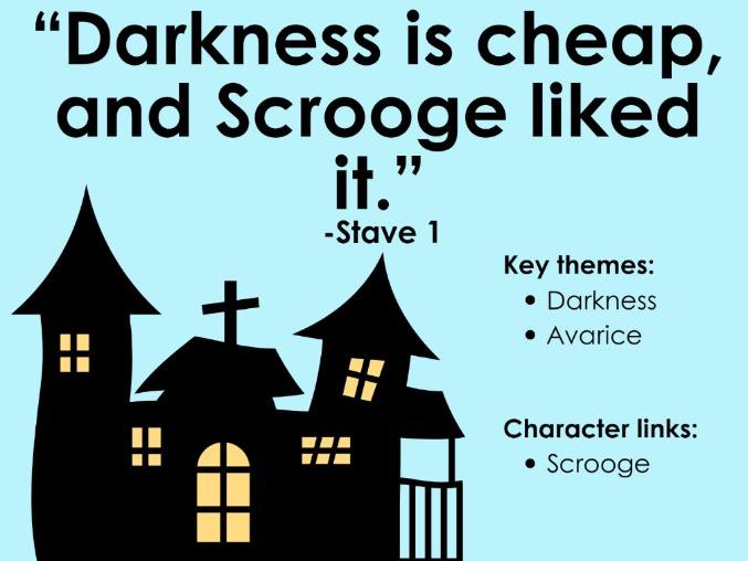 A Christmas Carol Key Quotes Posters | Teaching Resources