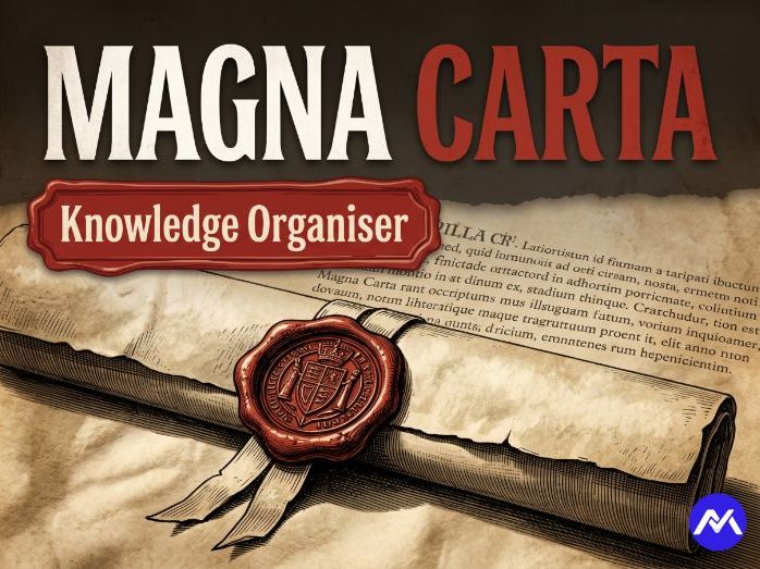 Magna Carta Knowledge Organiser for Year 7 History - KS3 | Teaching ...