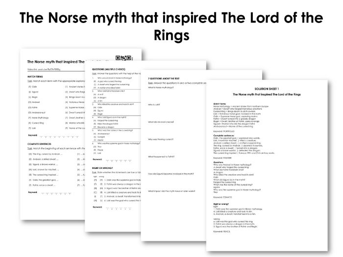 The Norse myth that inspired The Lord of the Rings | Teaching Resources