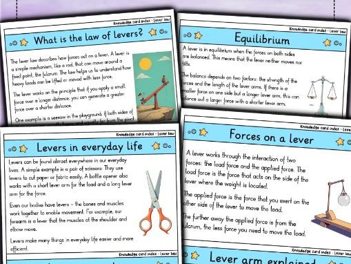 Law of the Lever | Physics | Force, Torque & Equilibrium | Teaching Resources