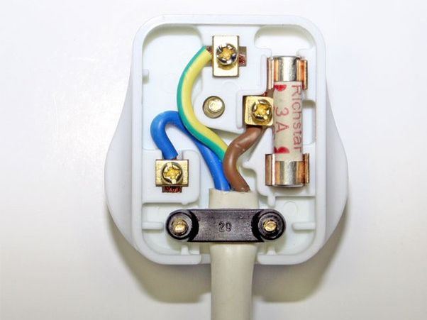 Cables, plugs and fuses | Teaching Resources