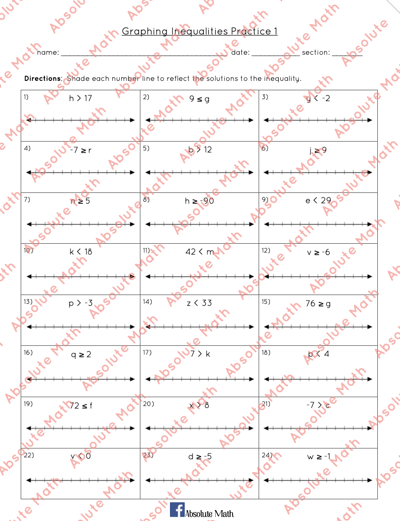 Graphing Inequalities Practice 1 | Teaching Resources
