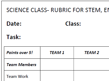 Primary chemistry resources