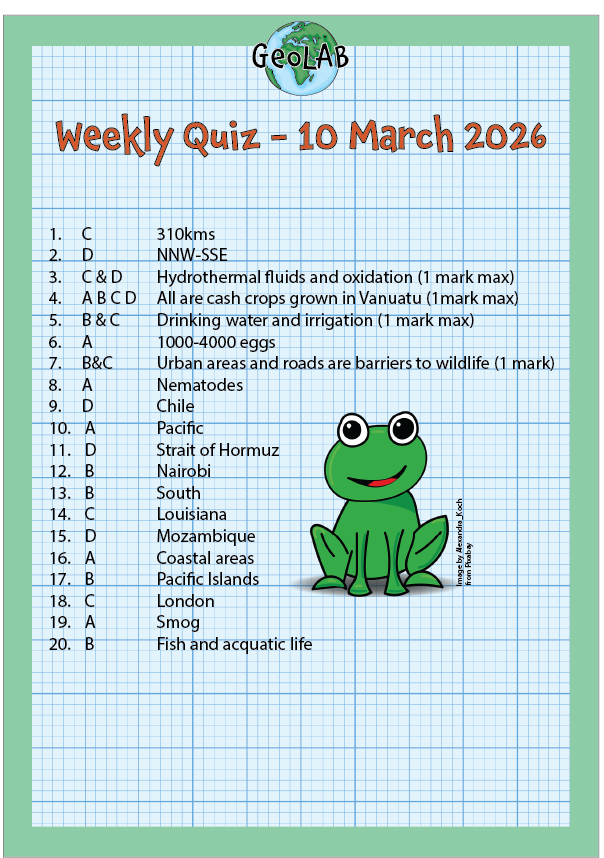 Weekly Quiz Geography Edition - 10th March 2026 | Teaching Resources