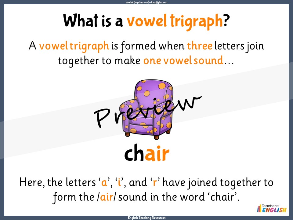 Vowel Trigraphs Making the 'air' Sound - Year 1 Spelling | Teaching ...
