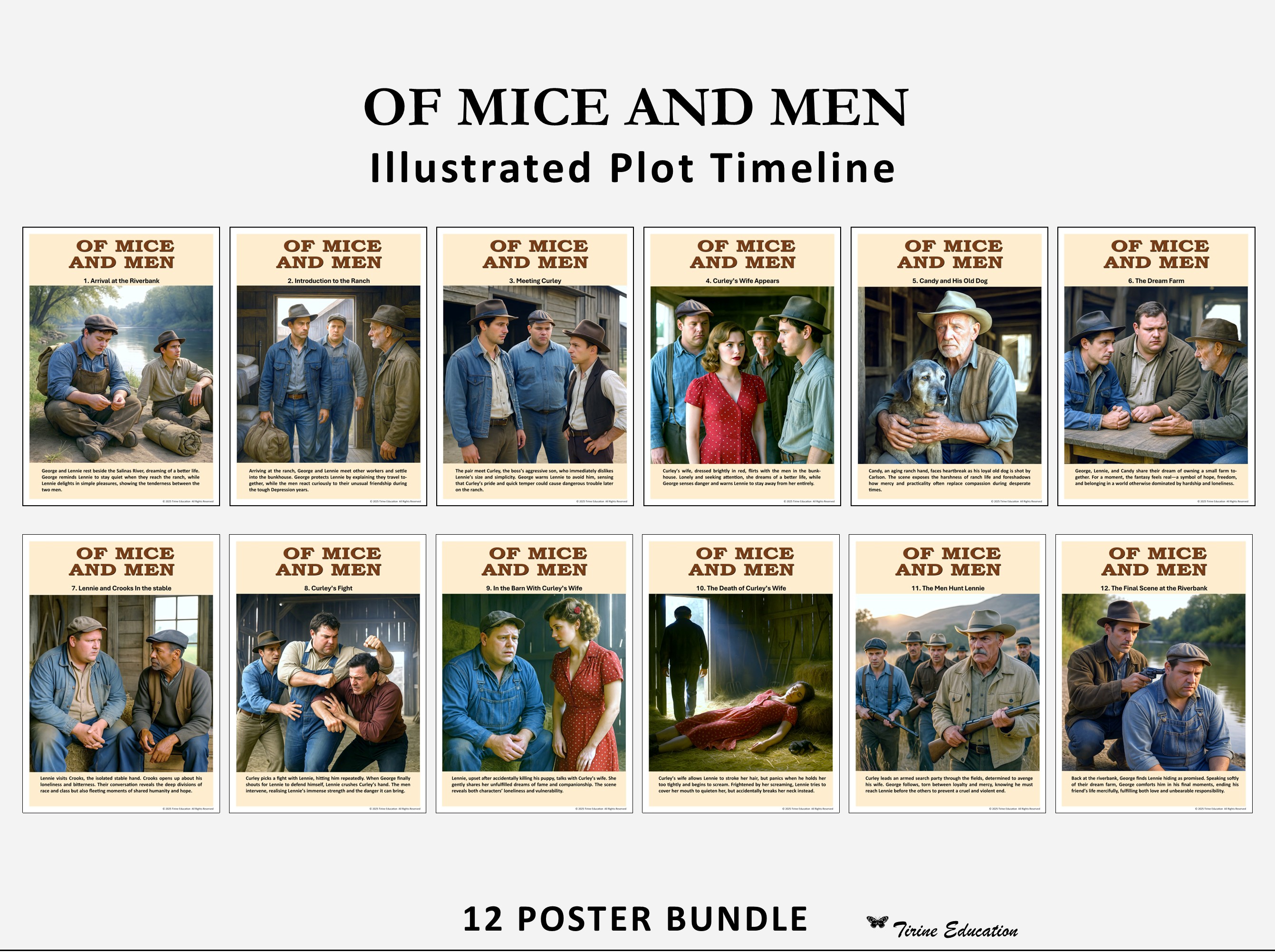 Of Mice and Men, 12-Poster Illustrated Plot Summary for English ...