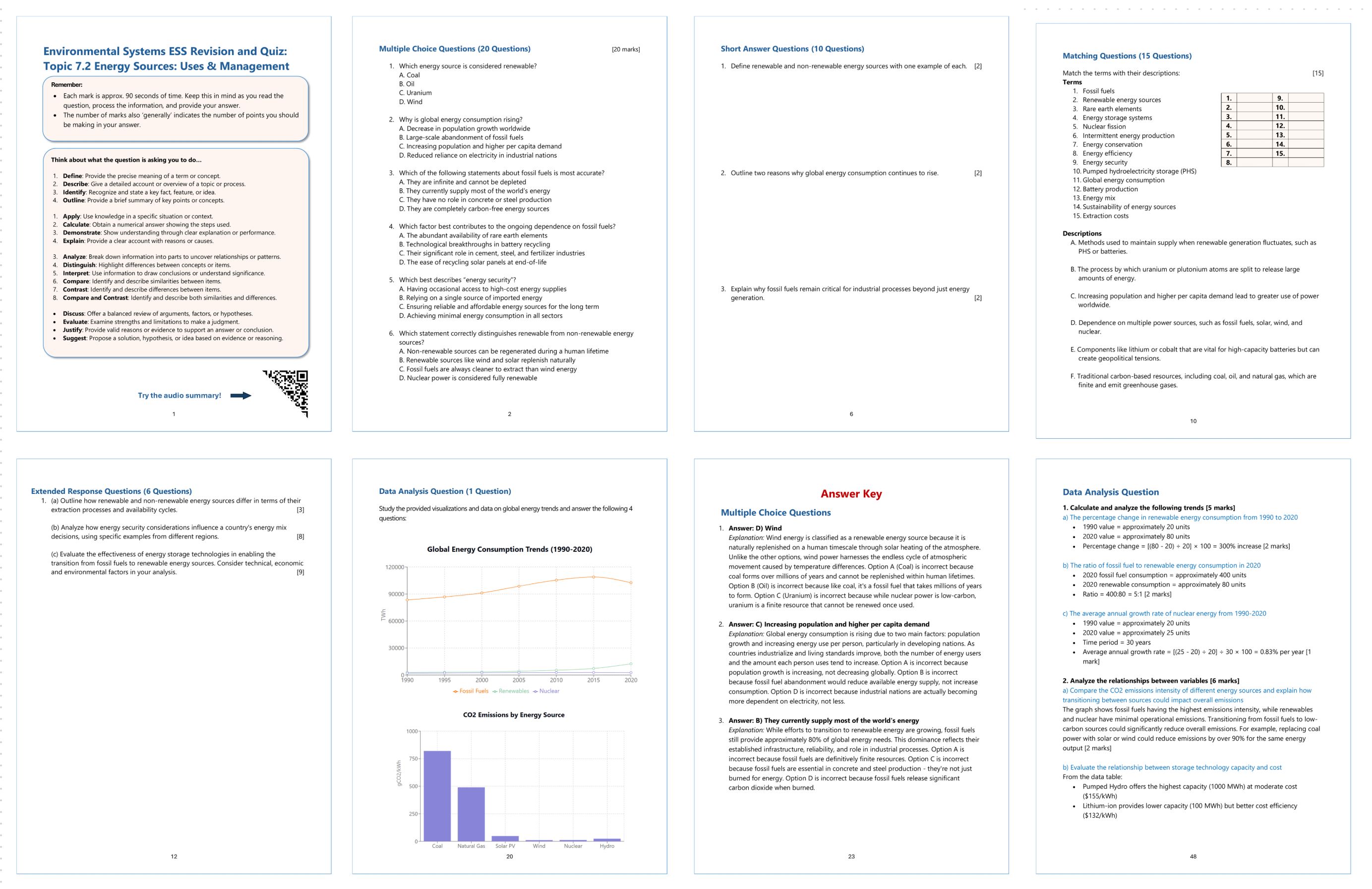 IB DP ESS 7.2 Energy Sources: Quiz & Revision Worksheets - 2026 ...