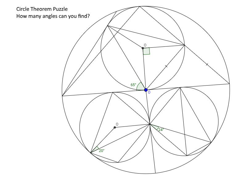 Primary geometry and measures teaching resources: Angles | TES