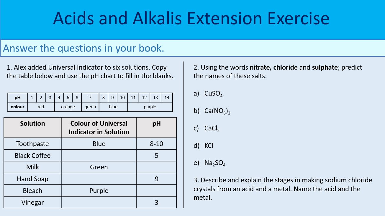 Acids and Alkalis ~ KS3 ~ End of Topic Revision ~ Year 7 | Teaching Resources
