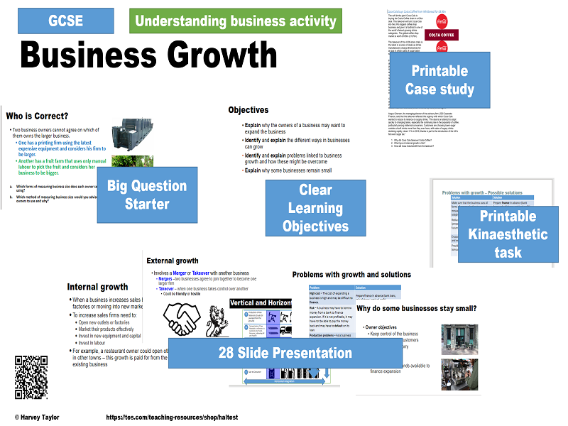 Business Growth - Horizontal / vertical integration & Mergers ...