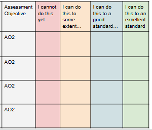 Skills Personalised Learning Checklist Edexcel GCSE History - Anglo ...