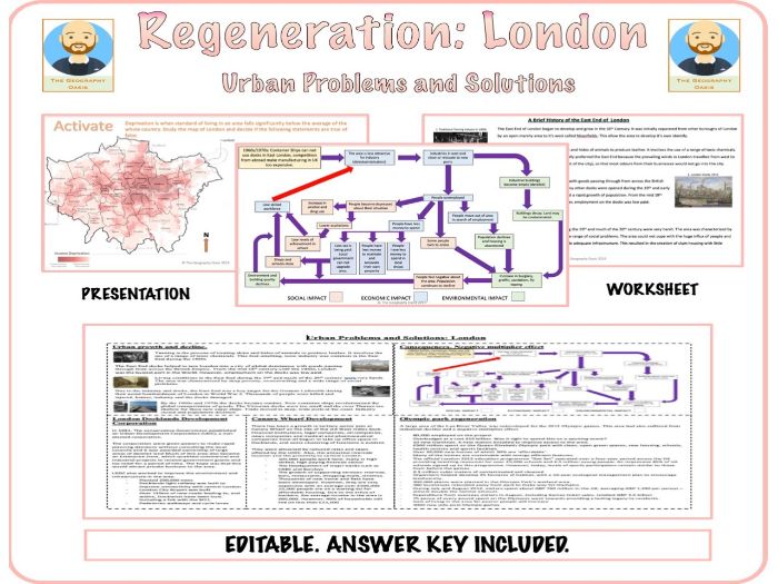 Urban Decline and Redevelopment in the East End of London | Teaching ...