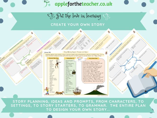Story Writing Planning Sheets Prompts And Ideas KS2 Year 3 Year 4 Year 