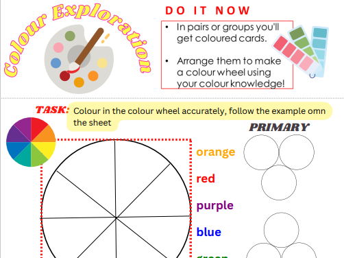 Formal Elements Booklet KS3/Homework/Cover | Teaching Resources