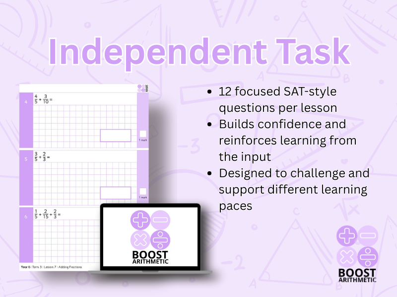 Year 6 Adding and Subtracting Fractions 10 Lesson Sequenced Pack ...