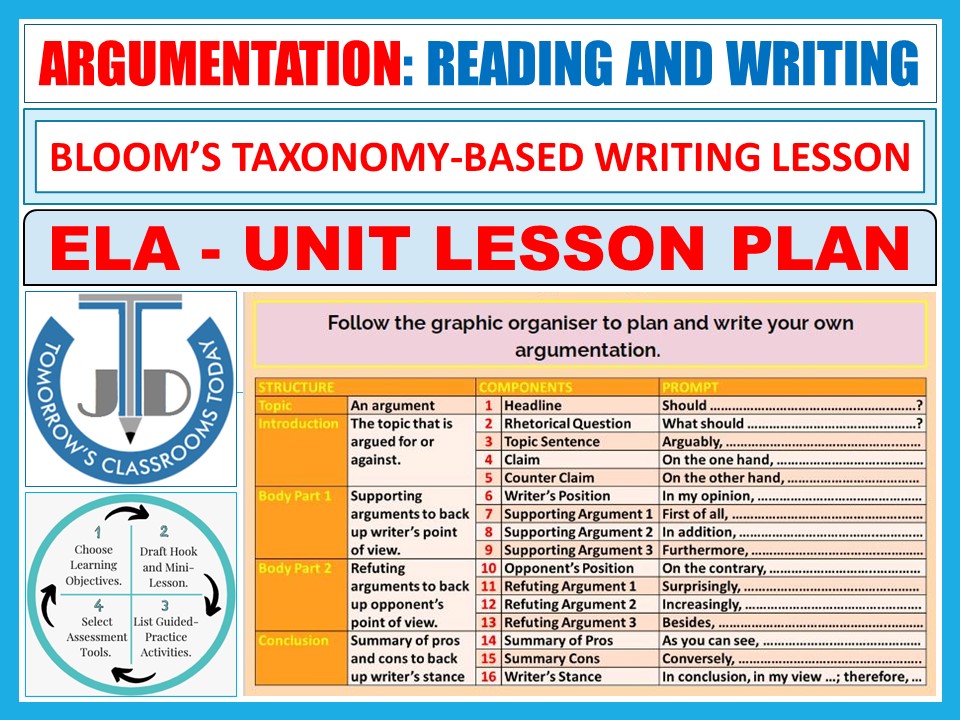 ARGUMENTATION READING AND WRITING UNIT LESSON PLAN Teaching Resources ARGUMENTATION READING AND WRITING UNIT LESSON PLAN Teaching Resources
