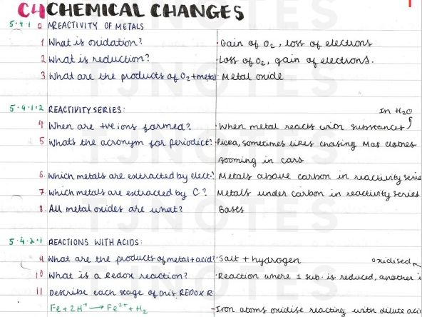 Grade 9 Chemical Changes Chemistry Paper 1 Combined Science Higher AQA ...