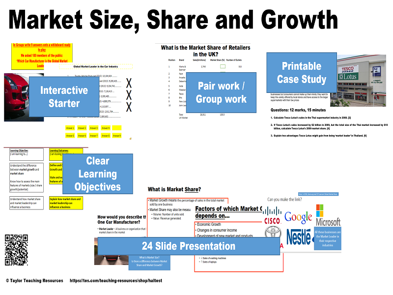 Market Growth and Market Share - Marketing - AS / A2 / A Level / IB ...