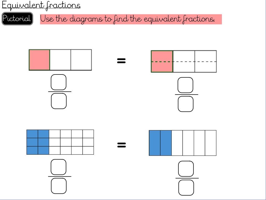 Fractions Equivalent Fractions Lesson 1 2 Year 5 Teaching Resources