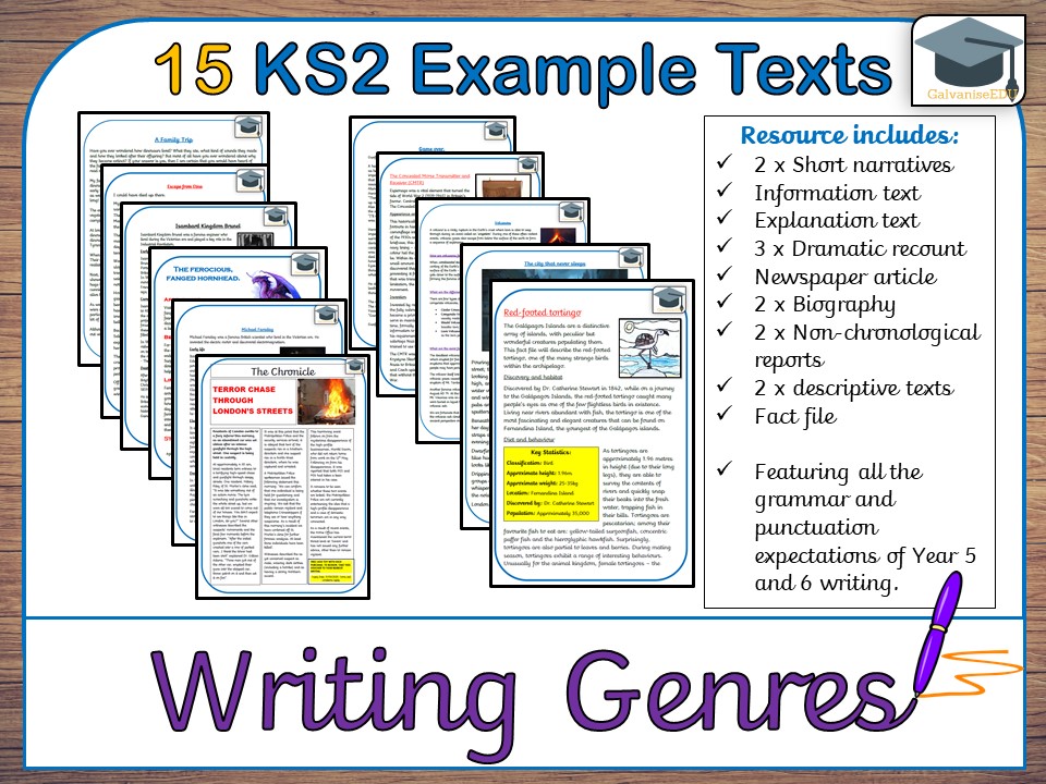  Short Creative Writing Examples Top 170 Creative Short Story Ideas