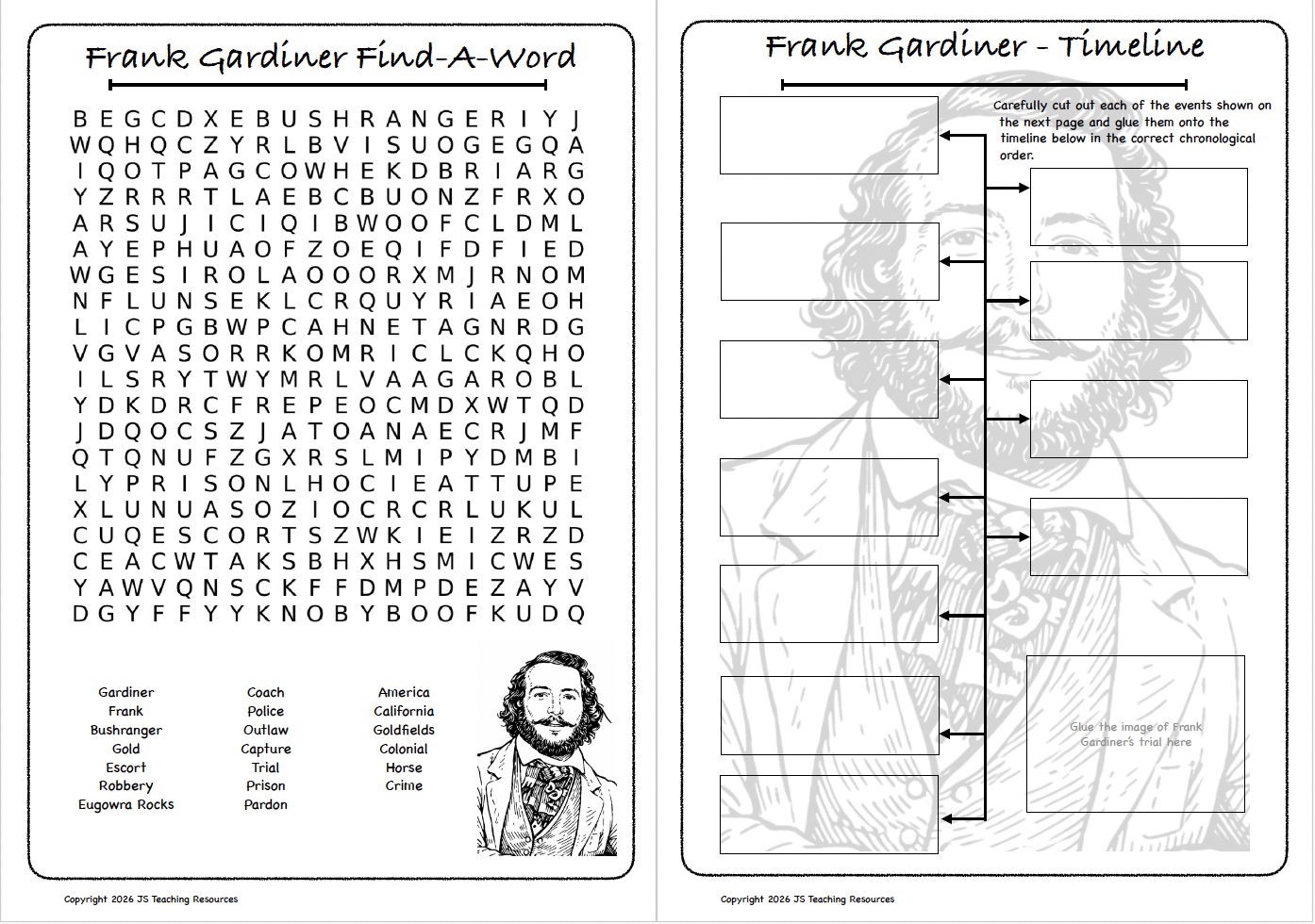 Frank Gardiner Bushranger (Years 5–6) The Australian Colonies Stage 3 ...