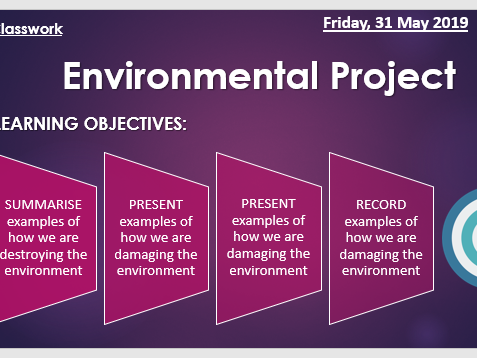 Year 7 Roman Catholic Lessons | Teaching Resources