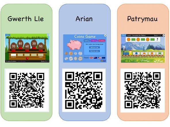 Gemau Mathemateg Top Marks | Teaching Resources