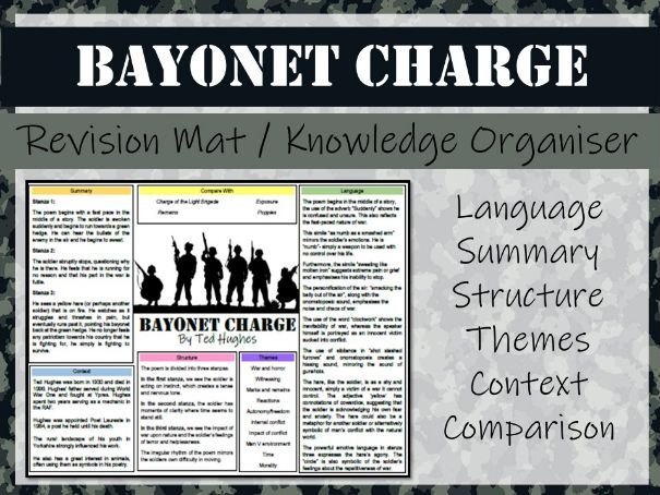 Middle School Teaching Resources: 6th, 7th, 8th Grade | Tes