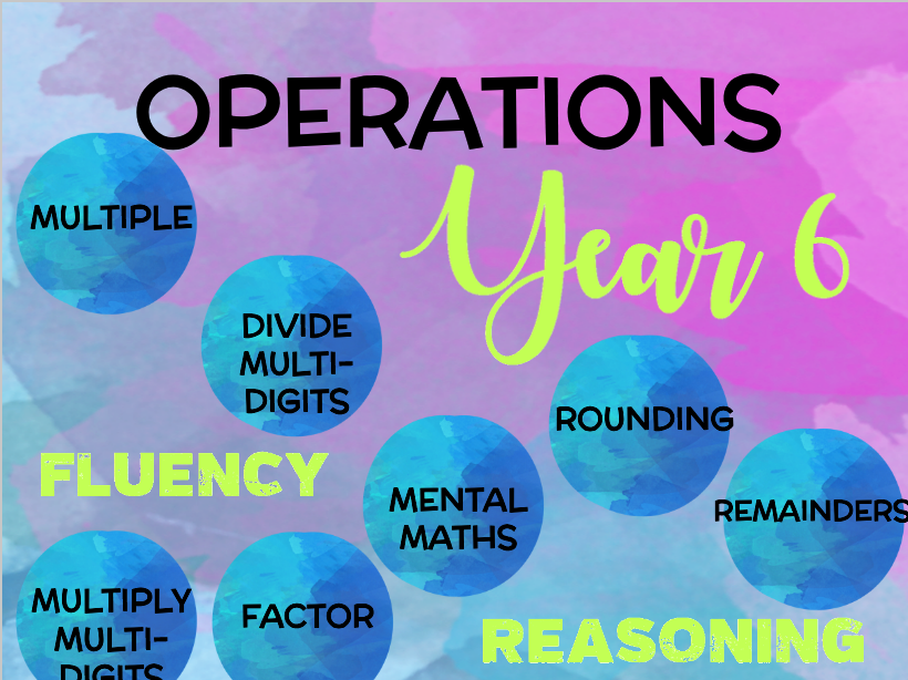 Year 6 Maths Operations Teaching Resources