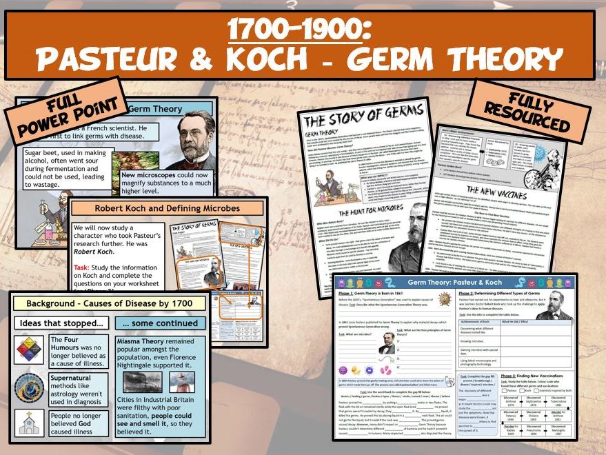 GCSE Medicine Bundle - Topic 3: Industrial Medicine | Teaching Resources GCSE Medicine Bundle - Topic 3: Industrial Medicine | Teaching Resources