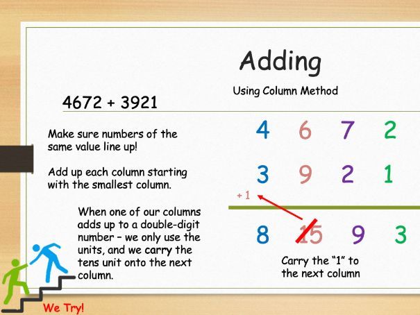 Maths Basic | Y5 Y6 Y7 | Teaching Resources