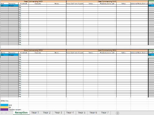 Welfare, Pastoral and Remote Learning Pupil Tracker - January 2021 ...