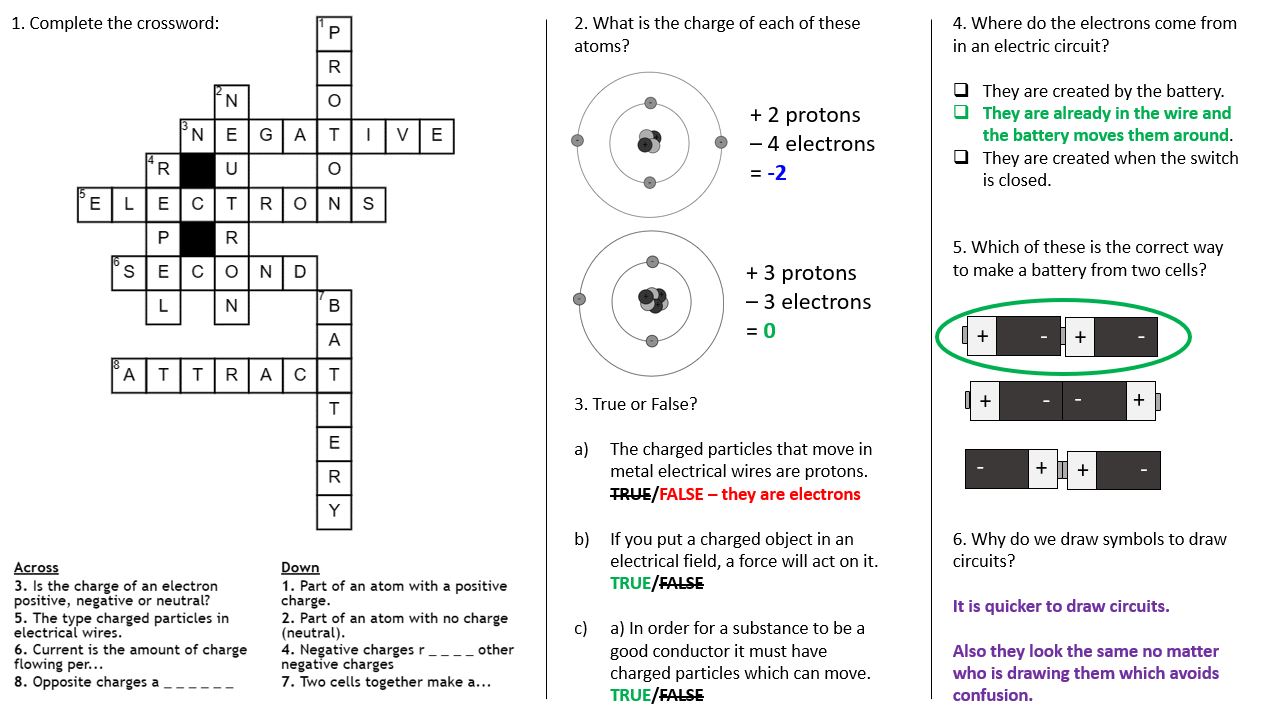 Circuits and Current ~ KS3 ~ Year 8 | Teaching Resources