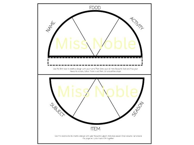 About Me Wheel | Teaching Resources