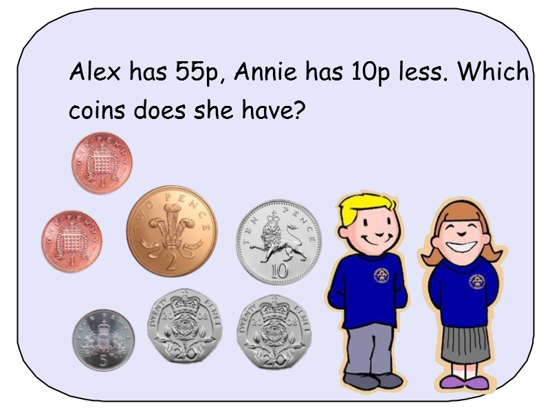 Year 2 SATs Style Money Reasoning Problems Teaching Resources